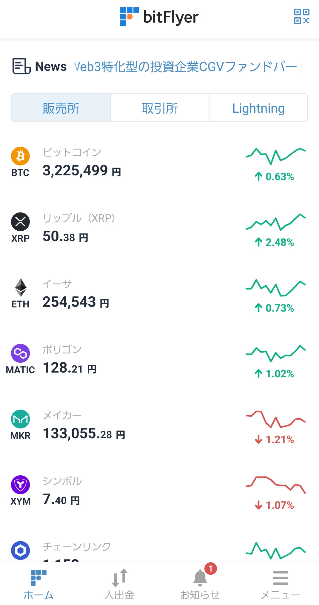 スマホで簡単！【暗号資産（仮想通貨）取引所ビットフライヤー（bitFlyer）】の口座開設手順を紹介！【画像入り】 - 暗号資産log