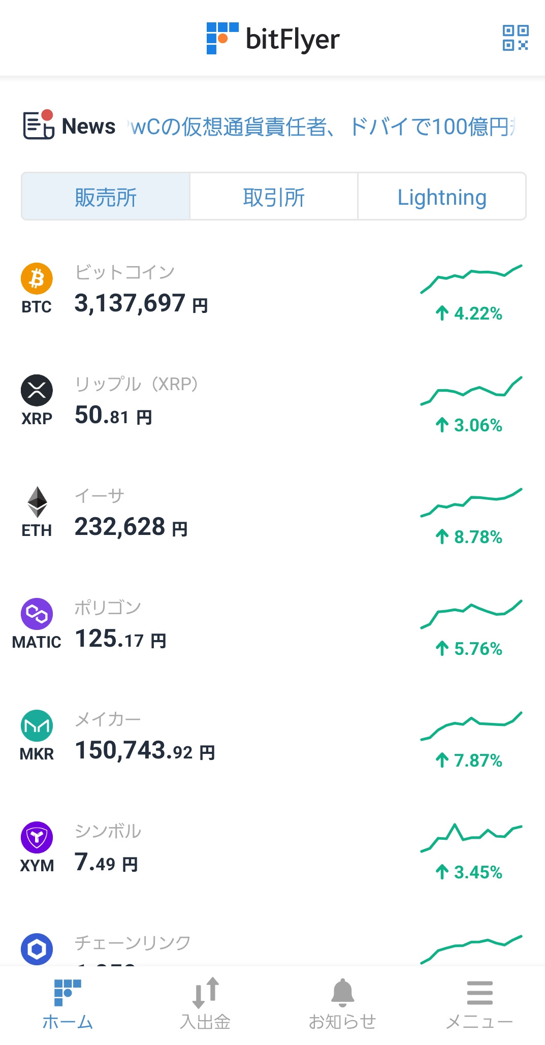 暗号資産（仮想通貨）始めるなら【bitFlyer（ビットフライヤー）】がおすすめ！スマホで口座開設＆スマホで簡単取引！ - 暗号資産log